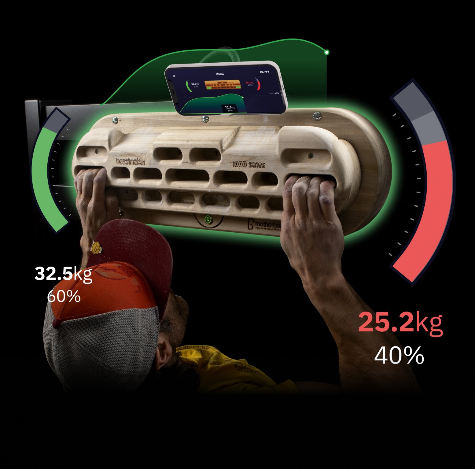 Griptonite: Indoor Climbing, Upgraded.